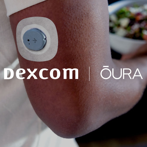 Ōura and Dexcom Team Up to Revolutionize Health Insights with CGM-Conn ...