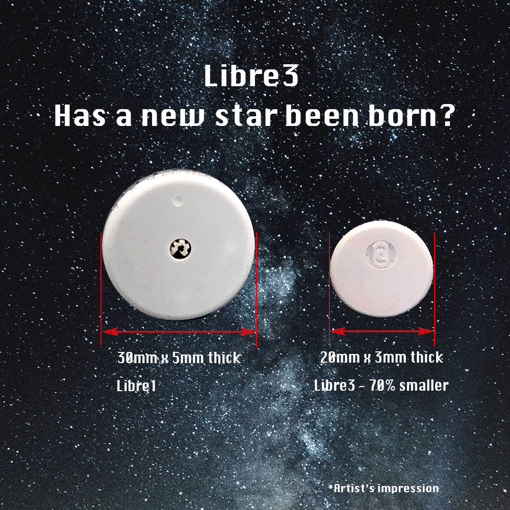 LIBRE 3 SENSOR - HAS A NEW STAR FOR CGM BEEN BORN? - Love My Libre