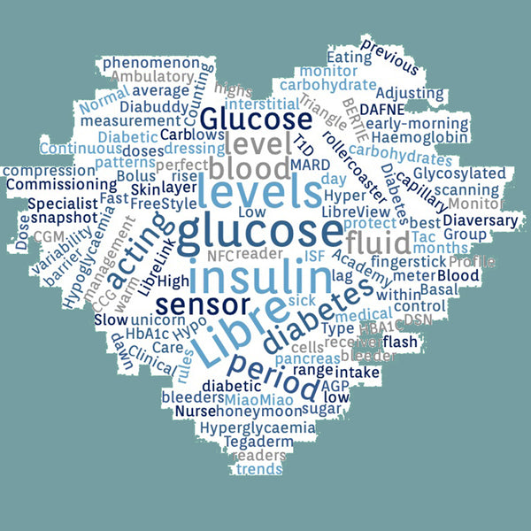 Glossary of diabetes terminology. - Love My Libre