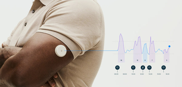 US launch for Lingo by Abbott follows Stelo - Love My Libre