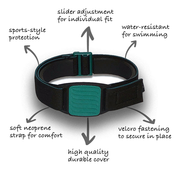 Dexcom G7/ONE+/Stelo Sports & Swim Armband Cover - Teal Wave Dexband ...